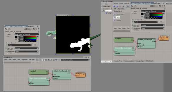 Aovs Arnold Support Corner