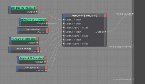 [C4DtoA] Understanding shaders and AOVs | Arnold Support Corner
