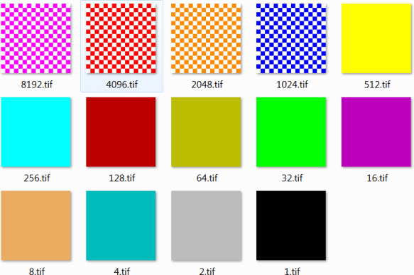 Mip-Maps | Arnold Support Corner